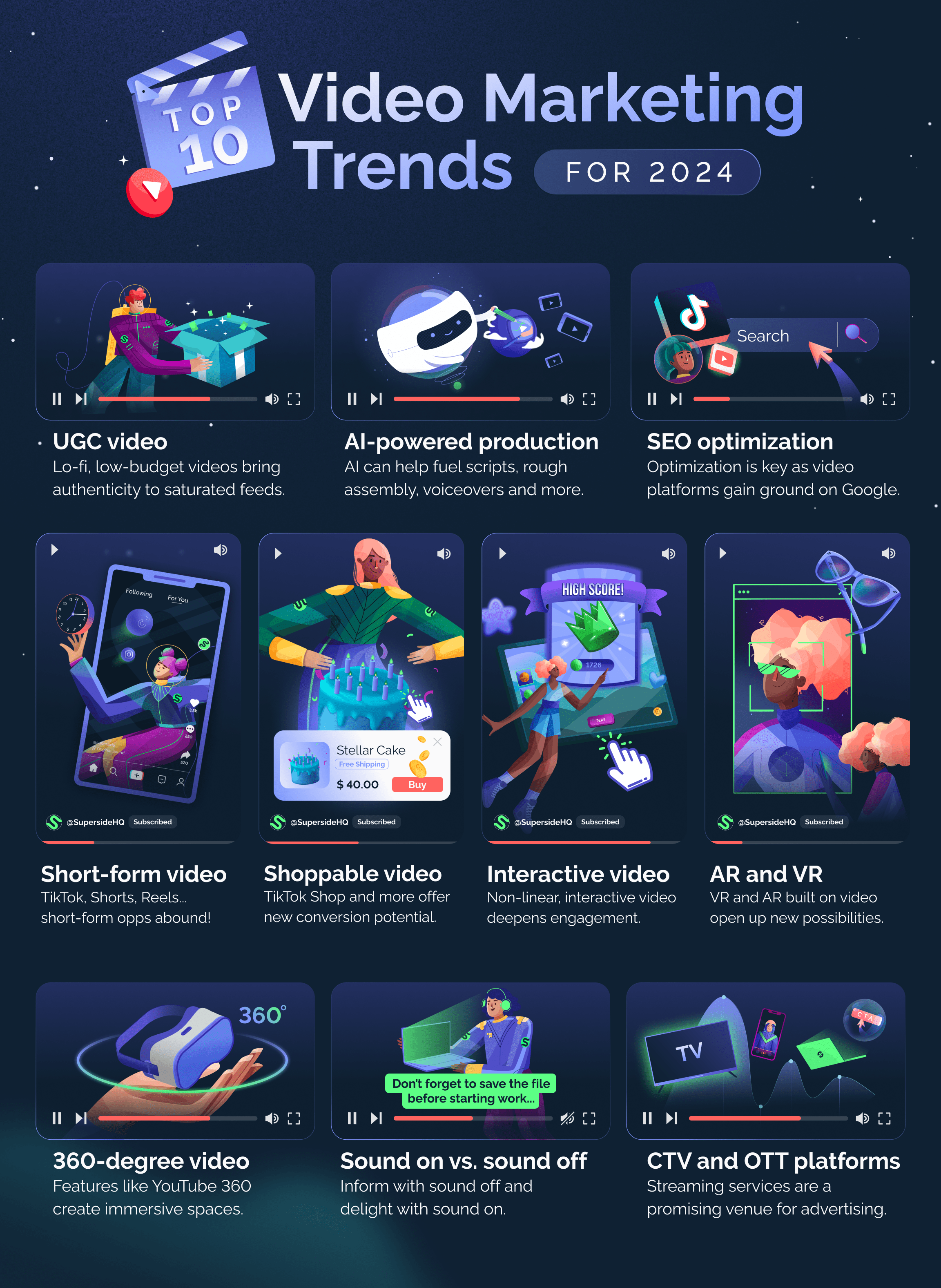 10 Video Marketing Trends You Shouldn’t Ignore in 2024