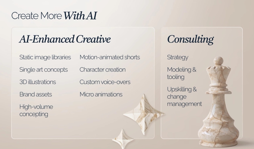 Announcing Superside’s New AI-Enhanced Creative Services