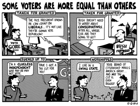 Political Cartoons Analysis: A Brief History - Superside