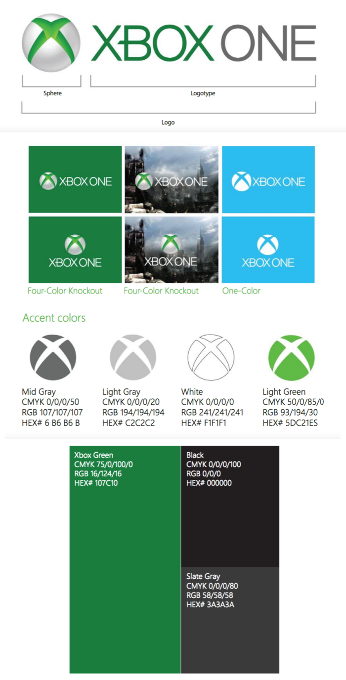 10 Things To Learn from These Famous Brand Style Guides