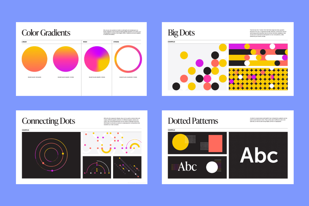 The Building Blocks and Framework of a Strong Brand Strategy