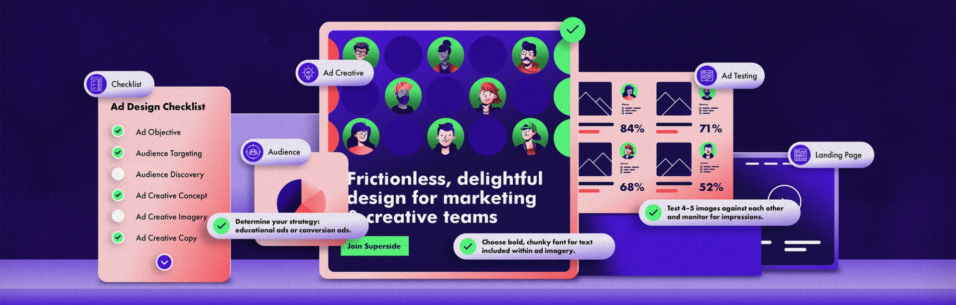 What Makes Ads Effective? Ad Framework And Design Checklist