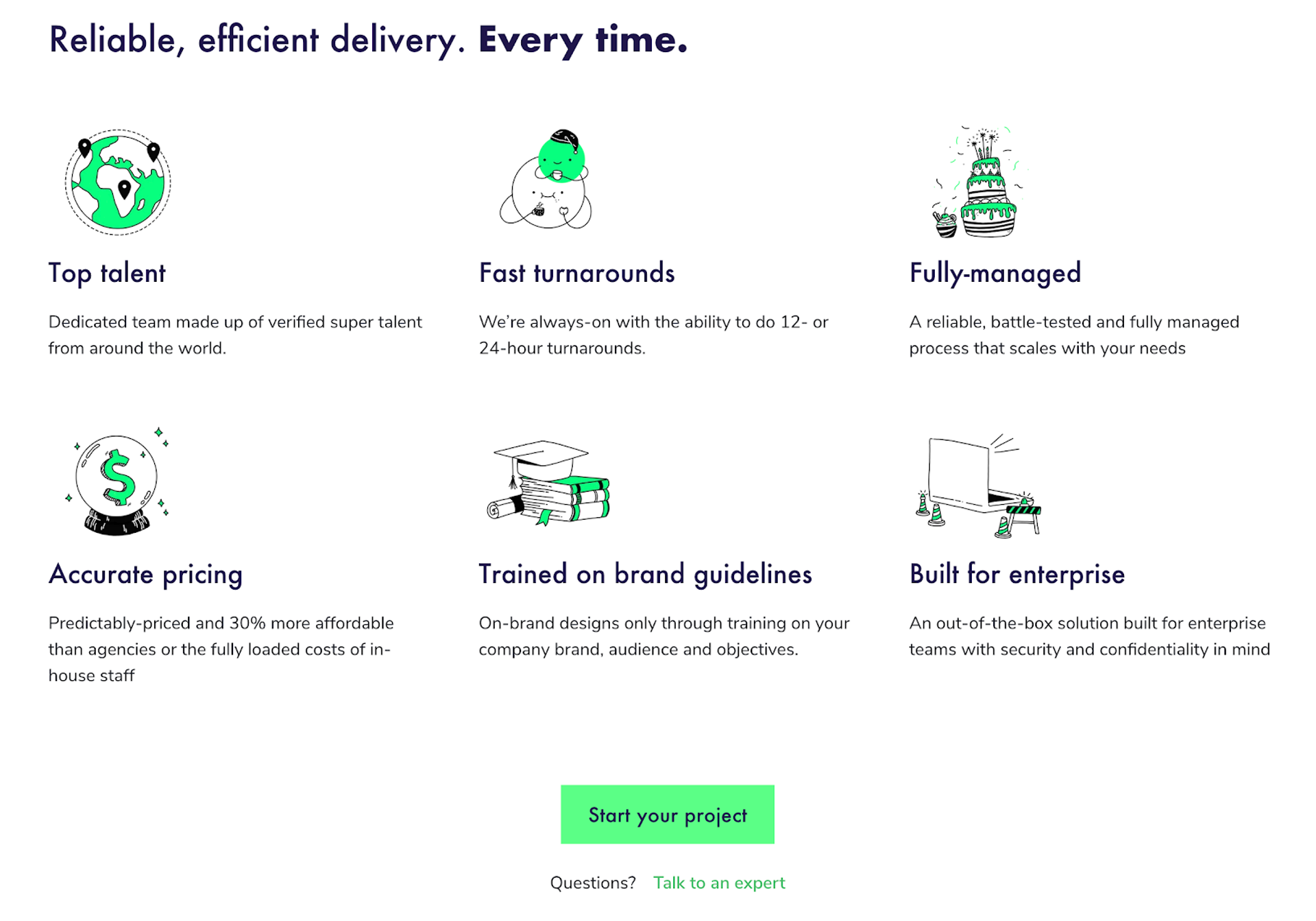 9 Examples of Effective Homepage Design - Superside