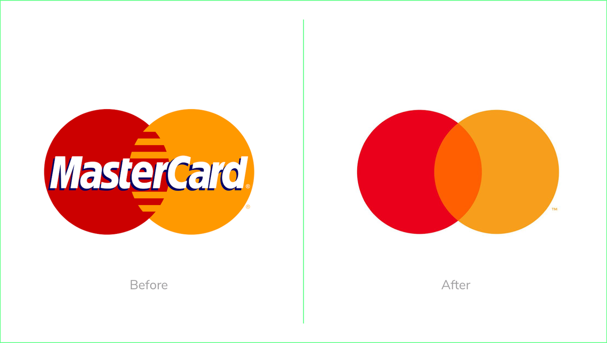 Roundup: The Top 9 Rebrands of 2019