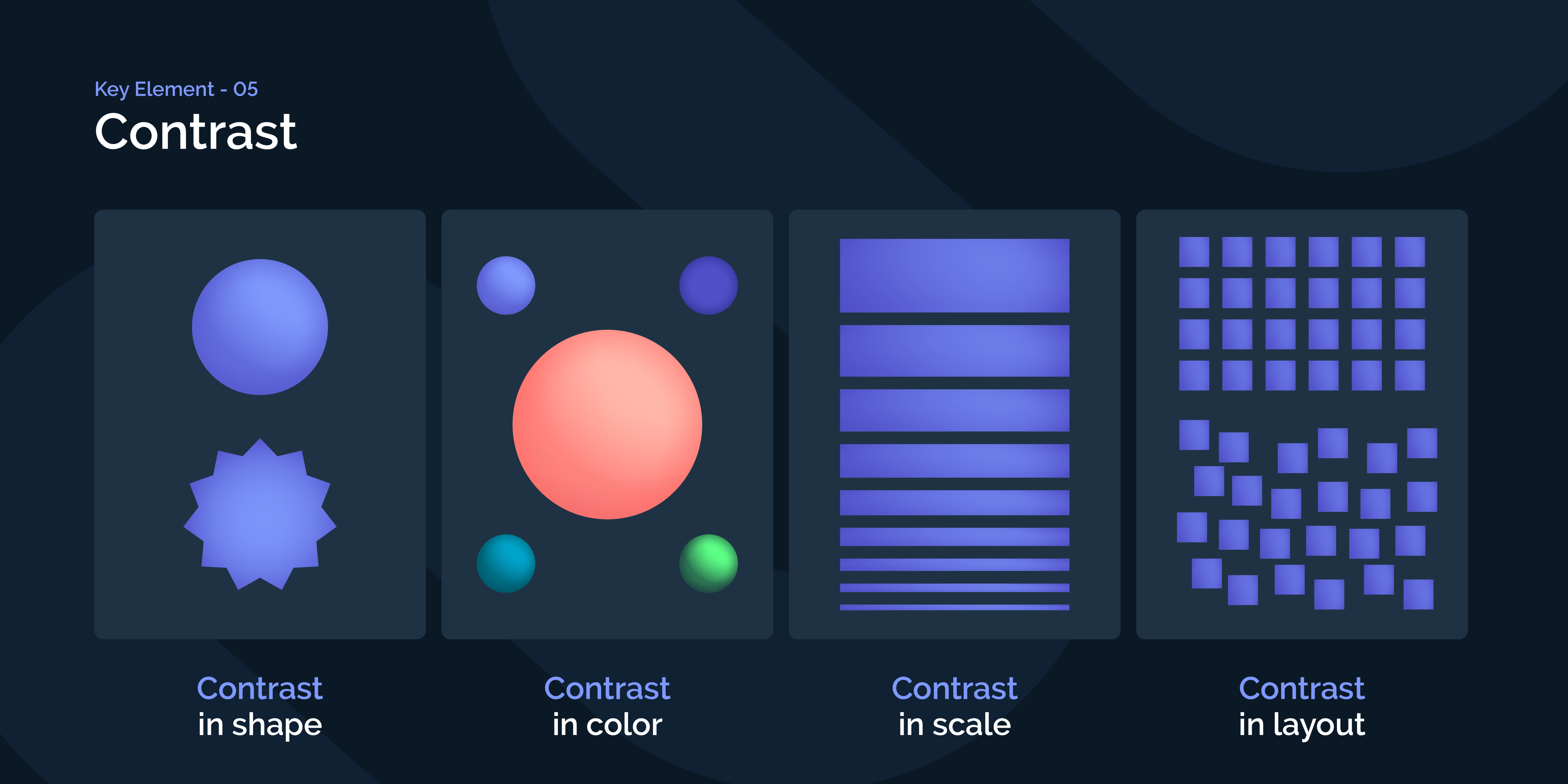 The 15 Types of Graphic Design in 2026 (With Top Examples)