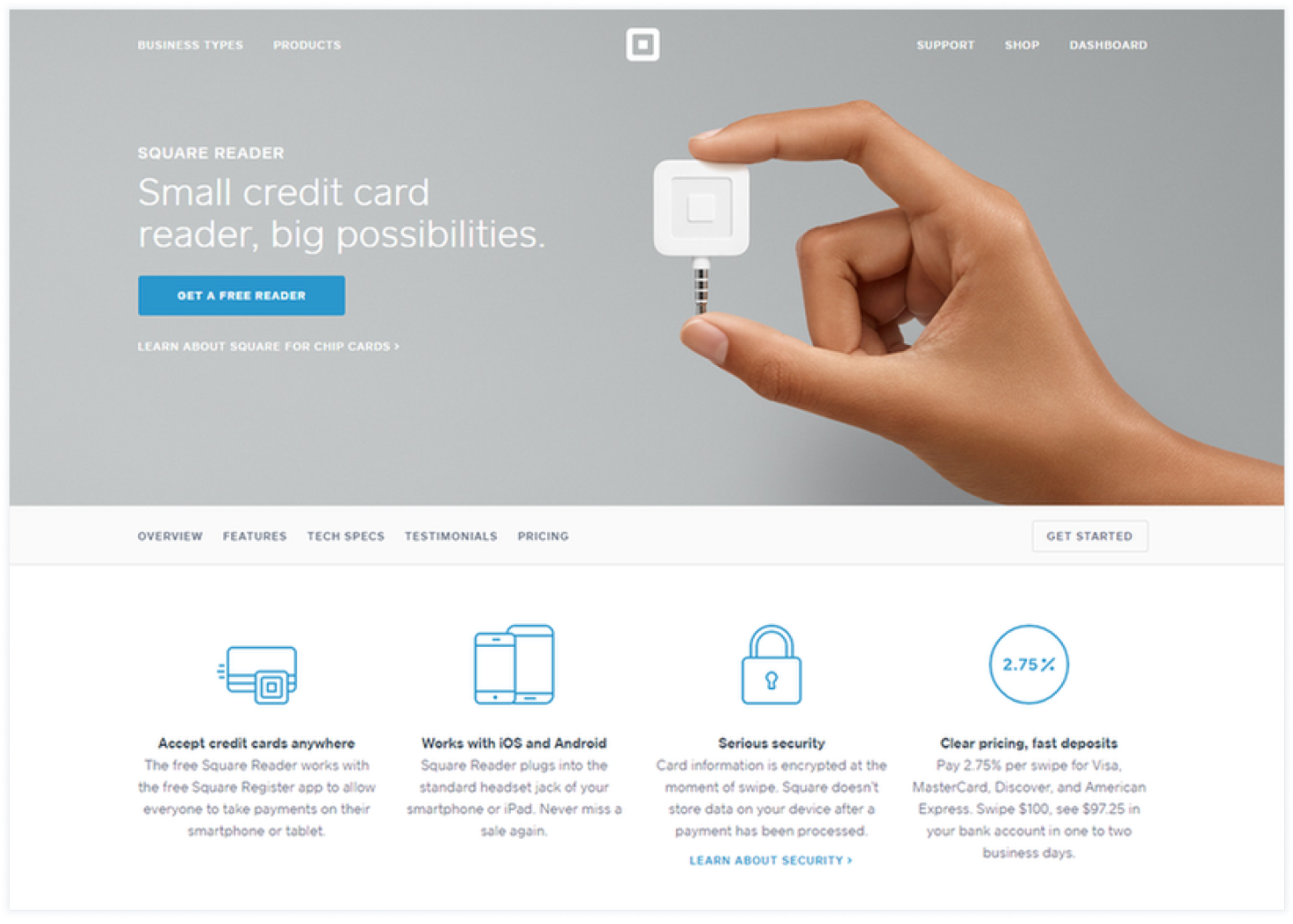What Makes Ads Effective? Ad Framework And Design Checklist