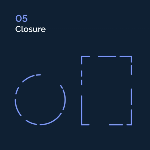 Gestalt Principles Of Design With Examples And Infographic