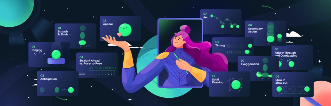 12 Principles of Animation and How to Best use Them - Superside