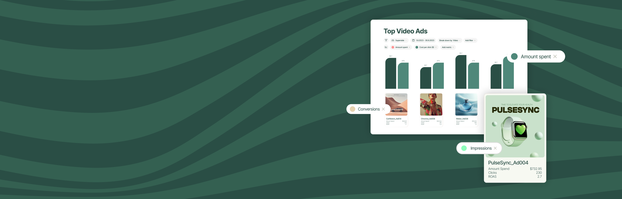 Introducing Superads: Simple, Shareable Creative Analytics