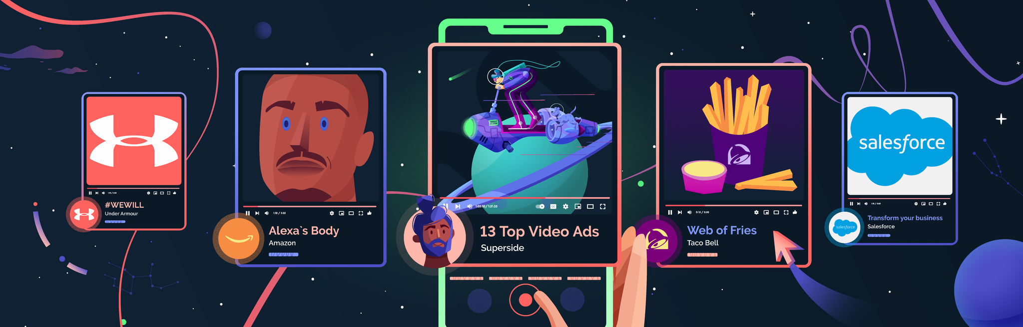 13 Of Top Video Ads to Inspire Your Marketing Strategy - Superside