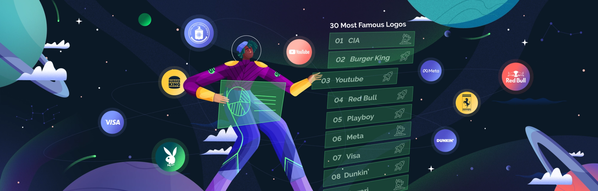 Superside Designers Review Famous Logo Rebrands - Superside