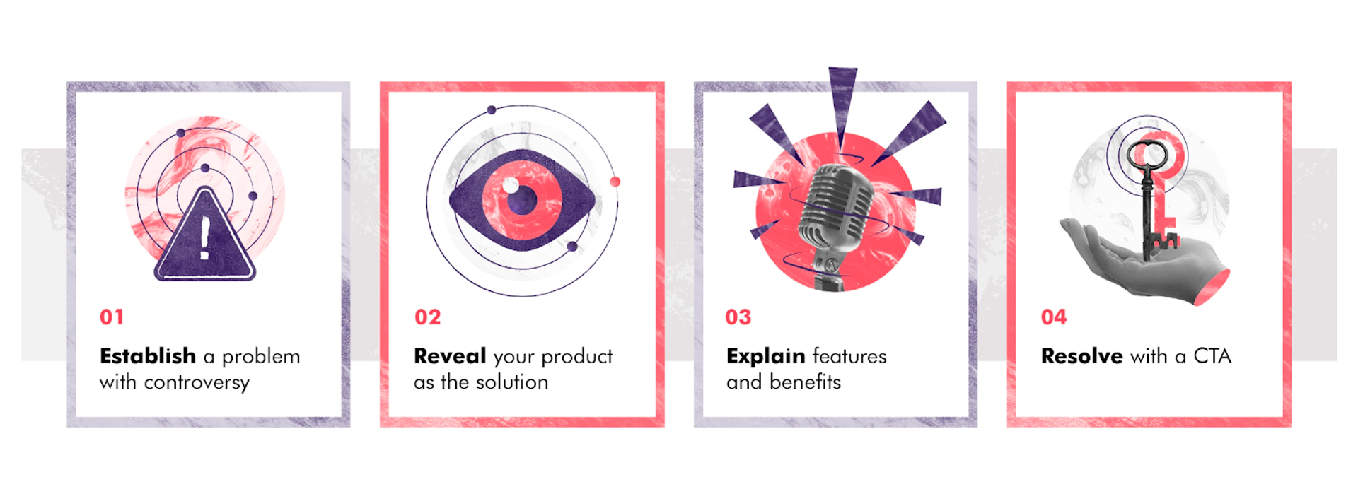 YouTube Best Practices And Improving Your Ad Creative