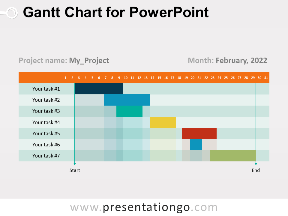 20+ Free Gantt Chart Templates for Excel, PPT & Word