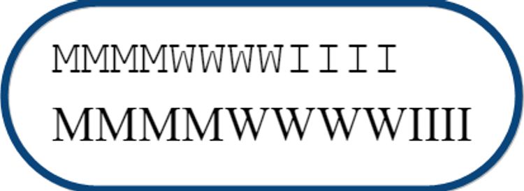 Understanding of Monospaced Fonts: A detailed Guide