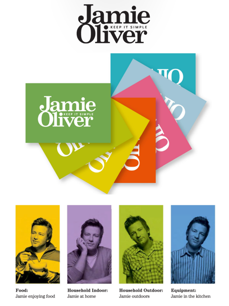 10 Things To Learn from These Famous Brand Style Guides