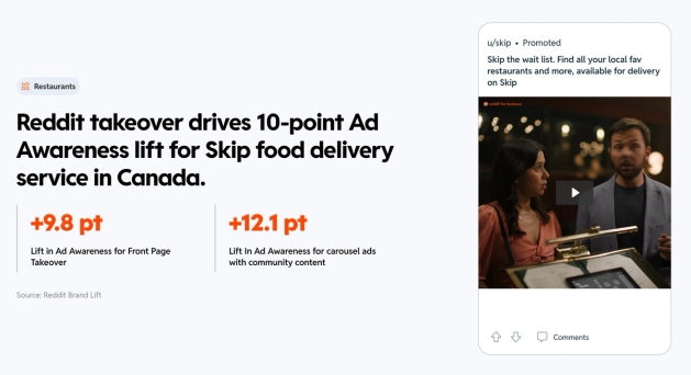 9 Reddit Marketing Examples That Nailed It in 2026