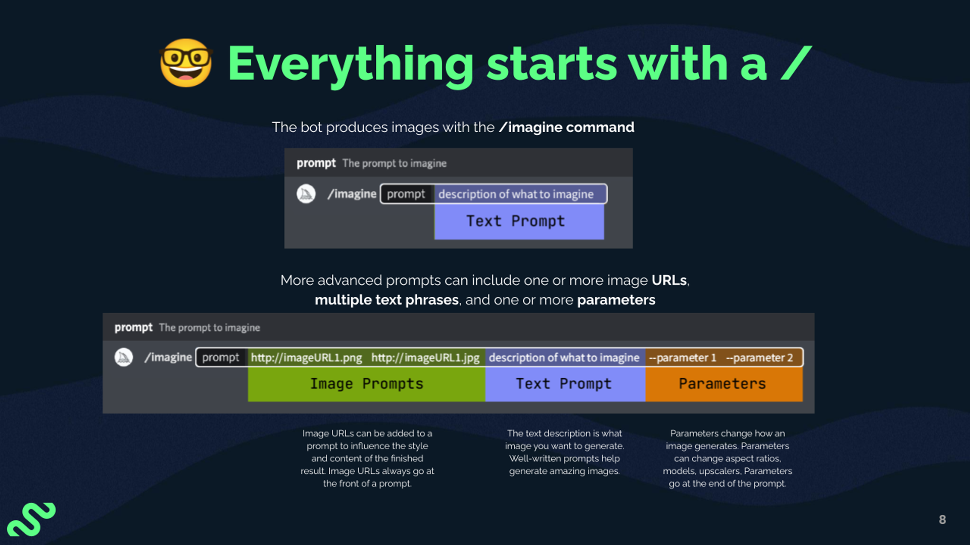 How to Master Midjourney Prompts (Best Prompts in 2025)