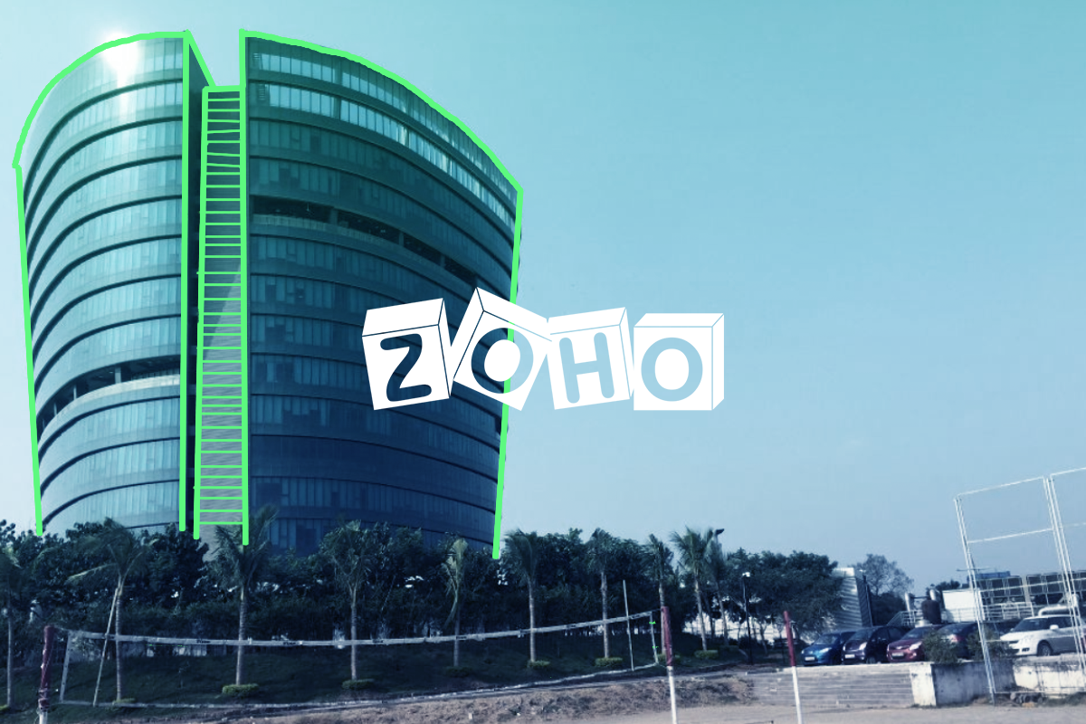 How Zoho Shipped 70+ Design Templates (Without Running Out of Ideas)