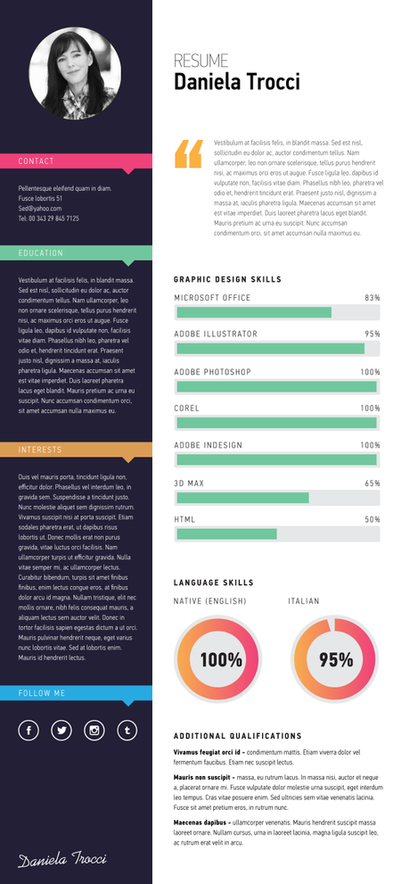 The Ultimate Guide To The Types Of Graphic Design Styles