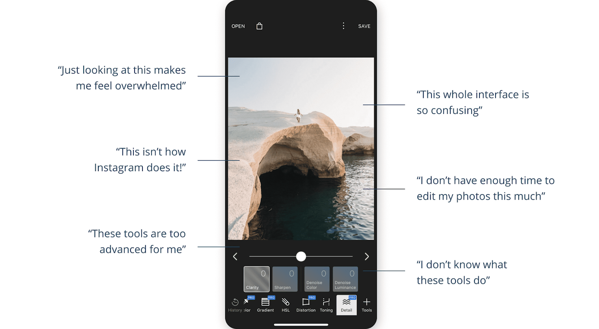 UX Design Series: Photo Editing Mobile Apps - Superside