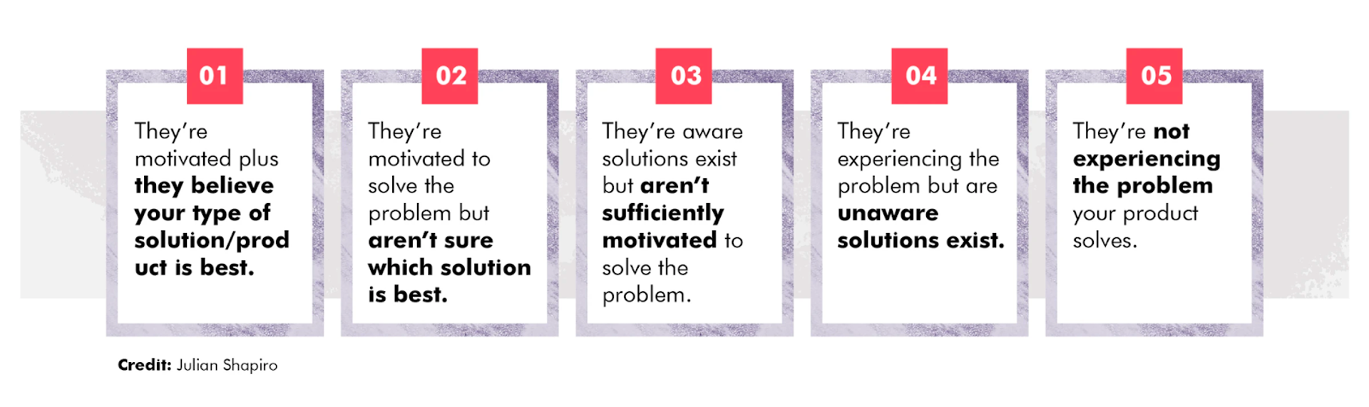 What Makes Ads Effective? Ad Framework And Design Checklist