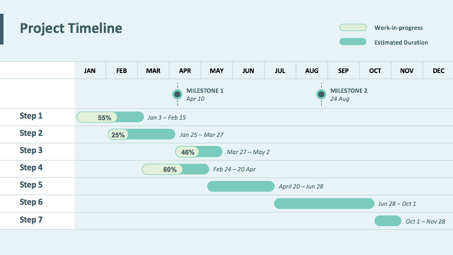 20+ Free Gantt Chart Templates for Excel, PPT & Word