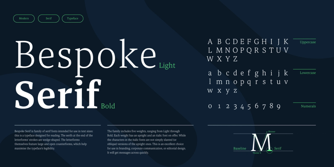 Typography Trends for 2023 - Superside