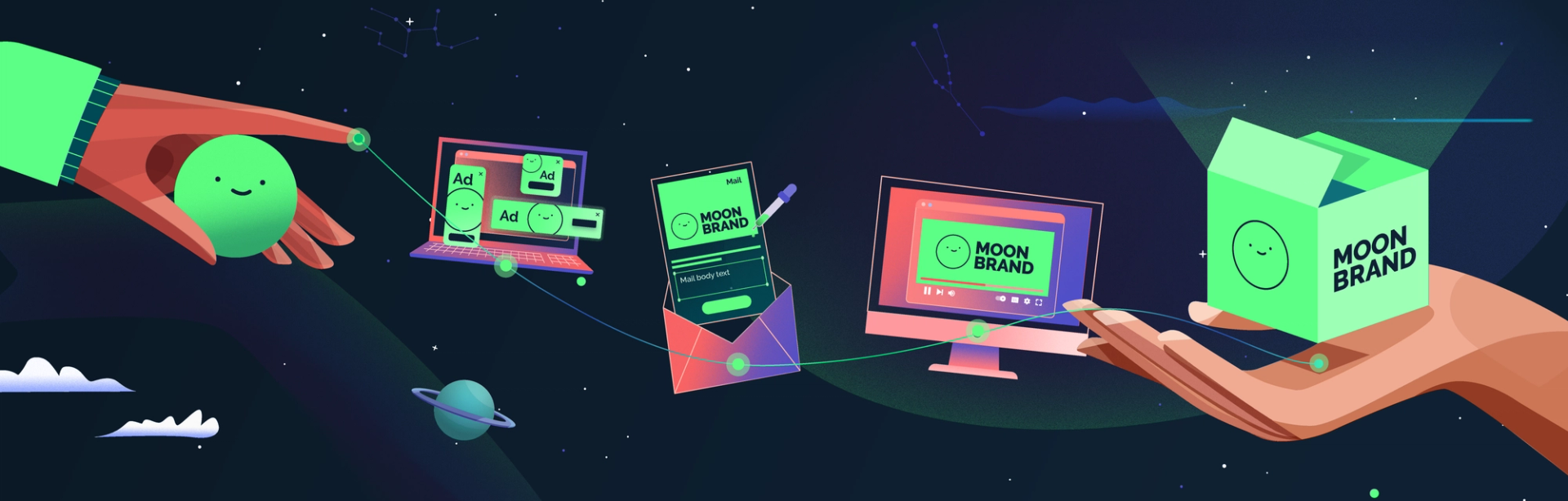 10 Examples of DTC Branding Done Right - Superside