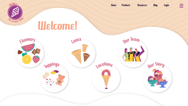 The Ultimate Guide To The Types Of Graphic Design Styles