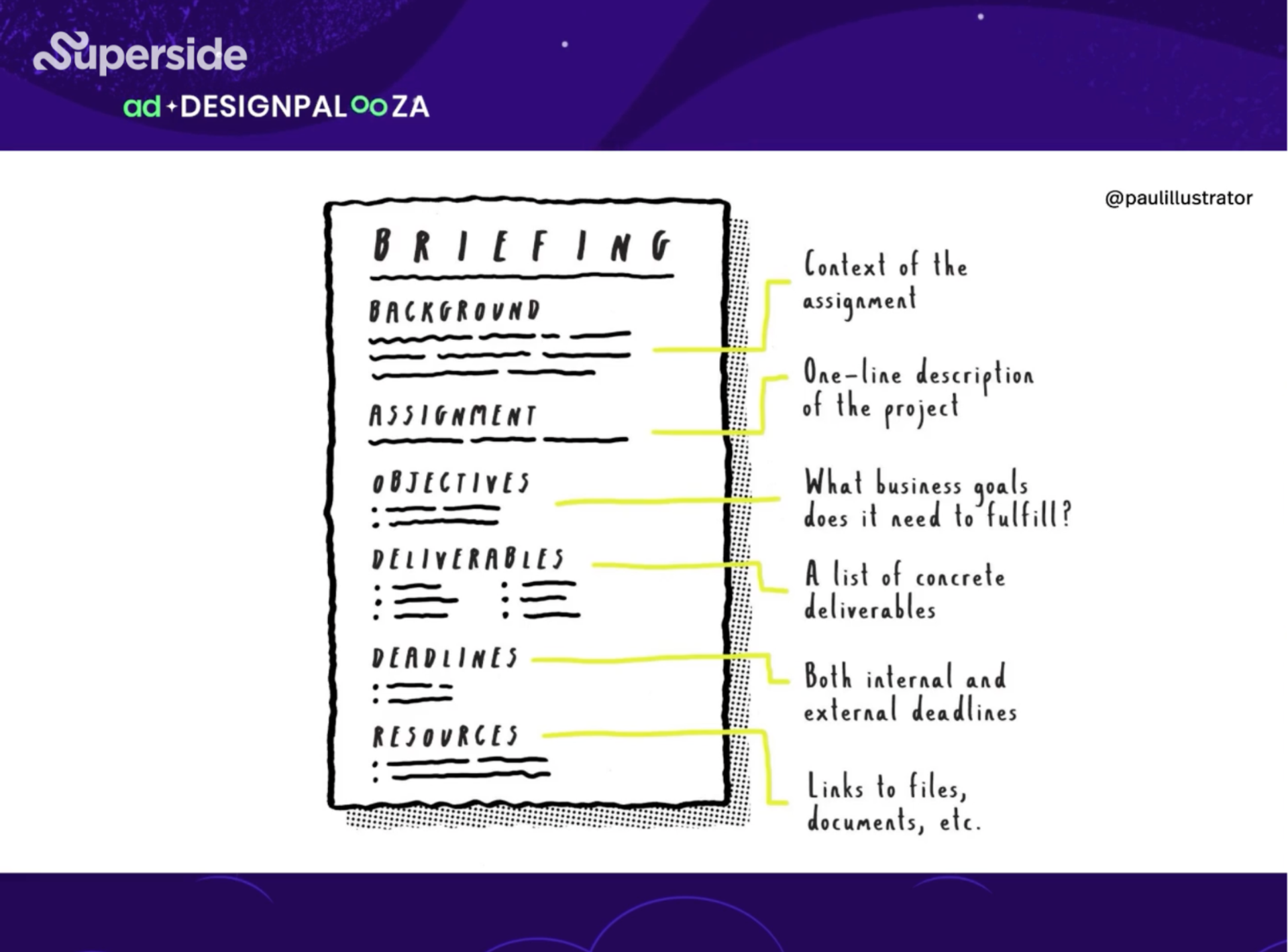 10 Ways to Build a Great Creative Culture - Superside