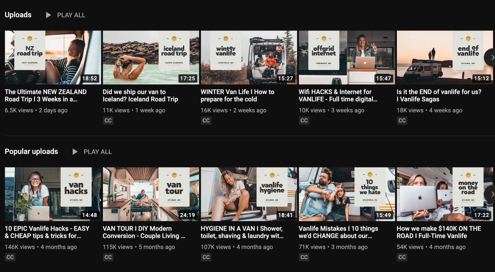 YouTube Channel Art Guide: Sizes, Examples, Tips & More