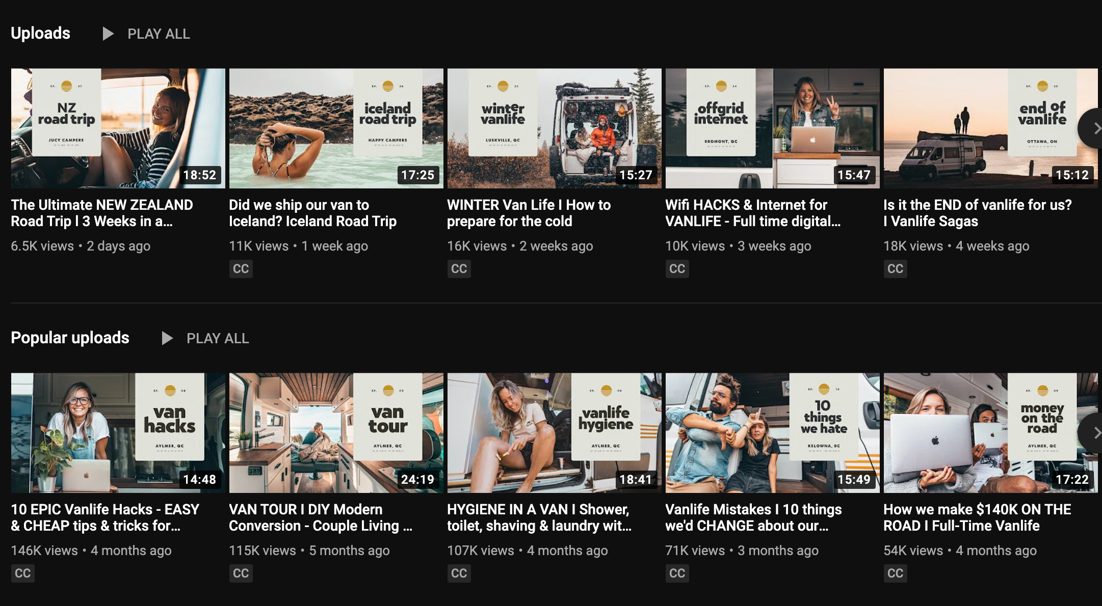 YouTube Channel Art Guide: Sizes, Examples, Tips & More