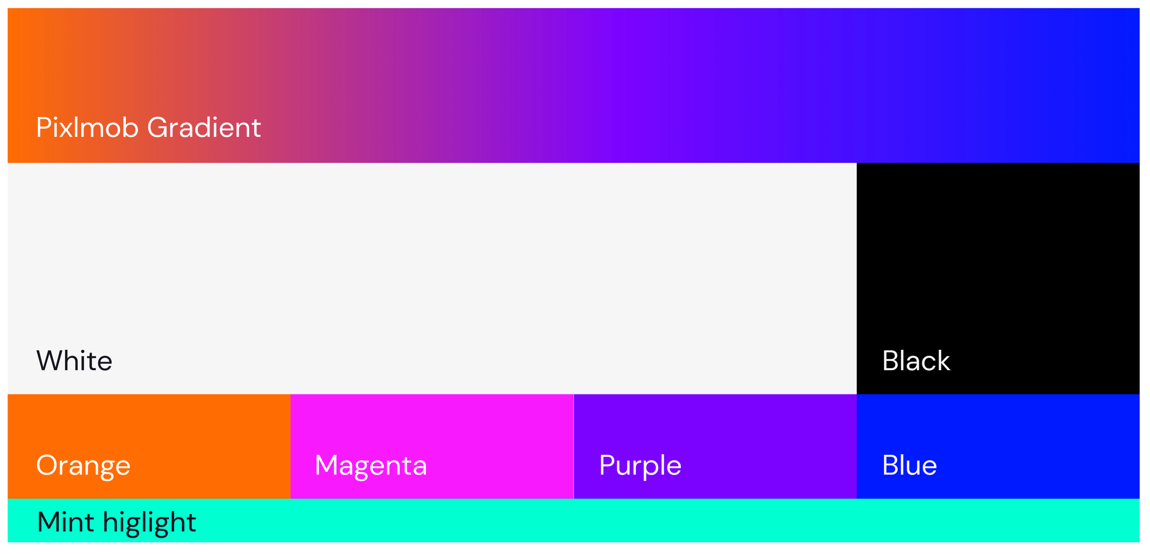 Pixlmob and Superside Partnership: Elevating Real Estate Media with AI-Driven Rebranding