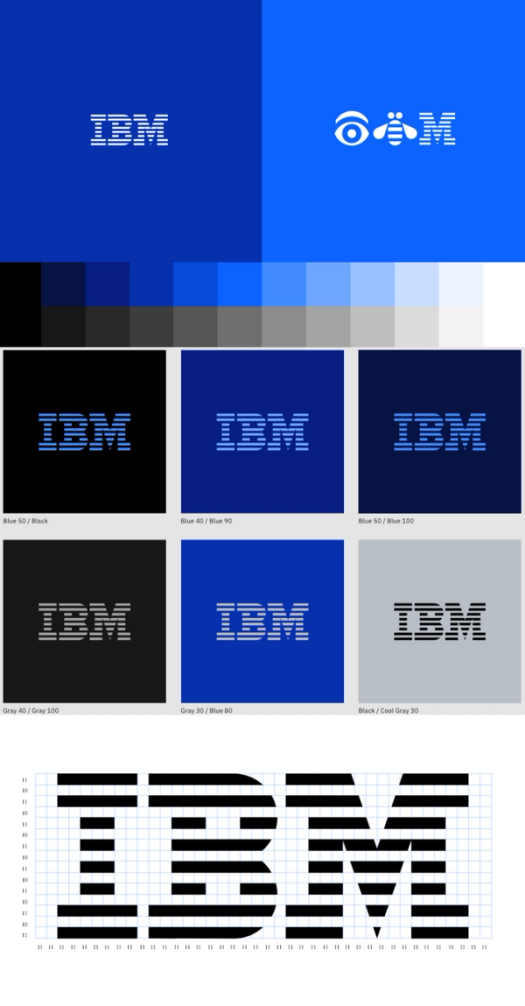 10 Things To Learn from These Famous Brand Style Guides