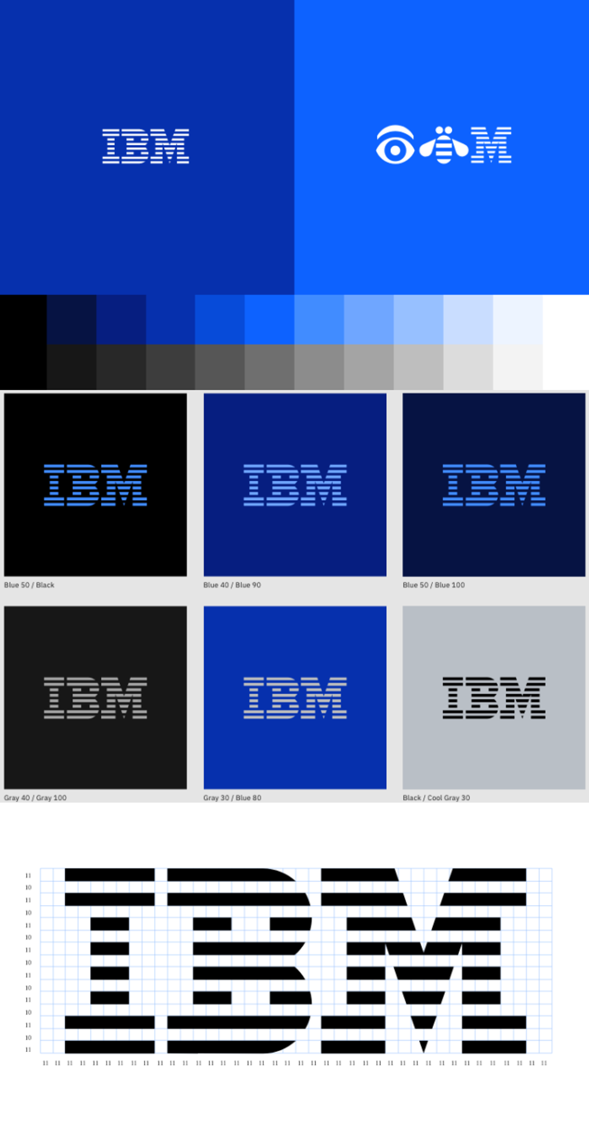 10 Things You Can Learn from These Famous Brand Style Guides