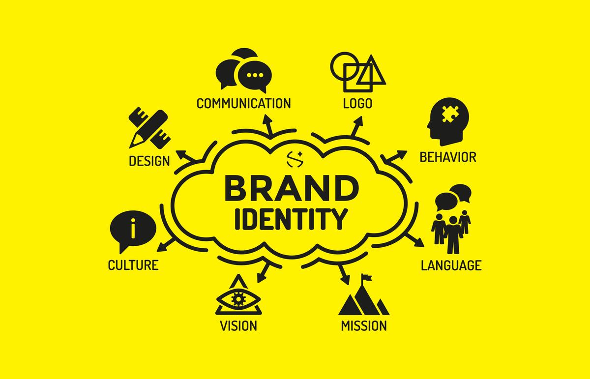 Brand Identity Examples, Elements, Tips And Tricks
