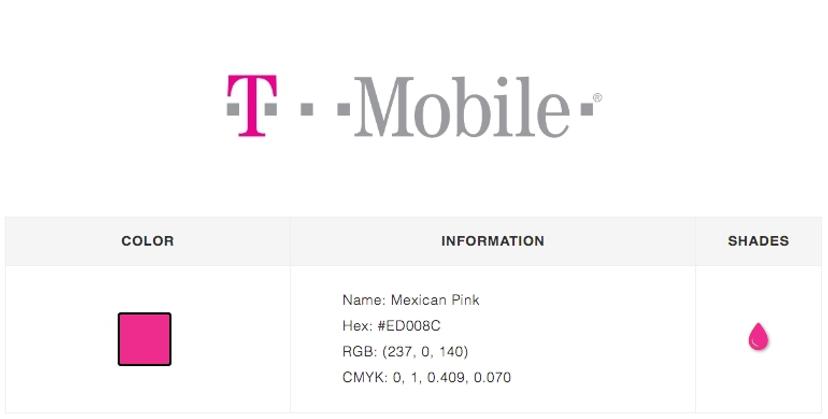 7 Examples of the Power of Color Branding - Superside