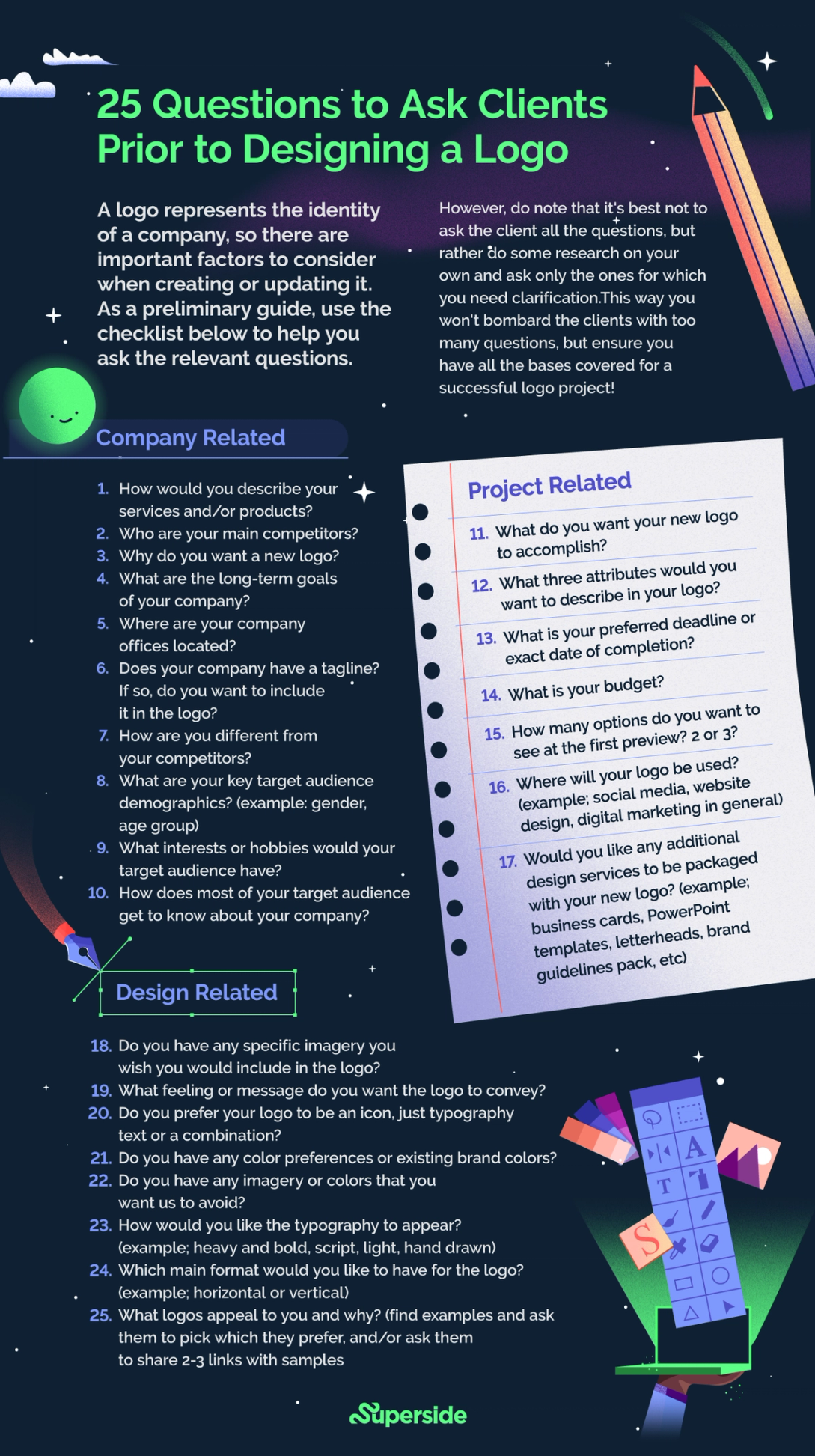 25 Questions to Ask When Designing a Logo