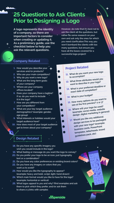 25 Questions to Ask When Designing a Logo