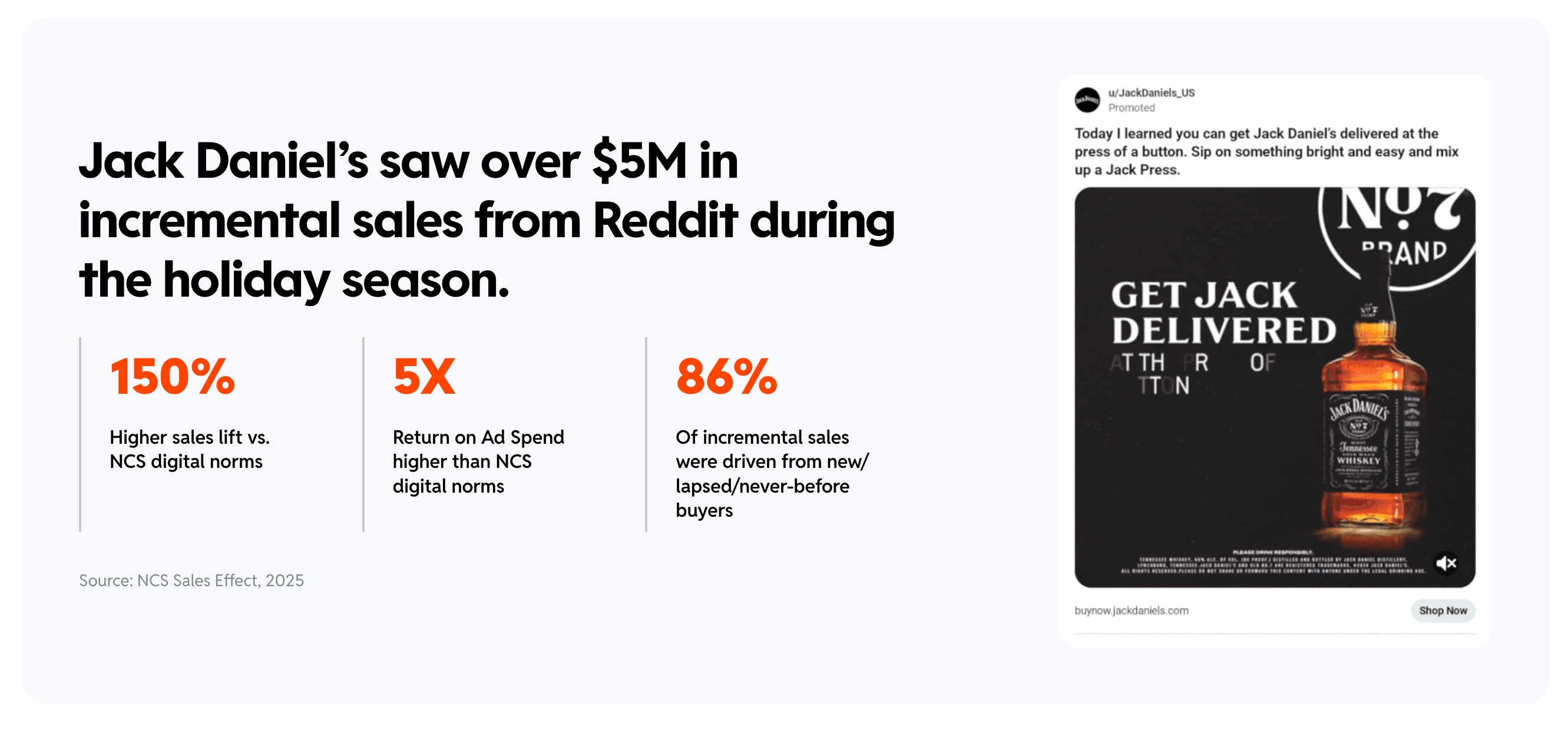 9 Reddit Marketing Examples That Nailed It in 2026