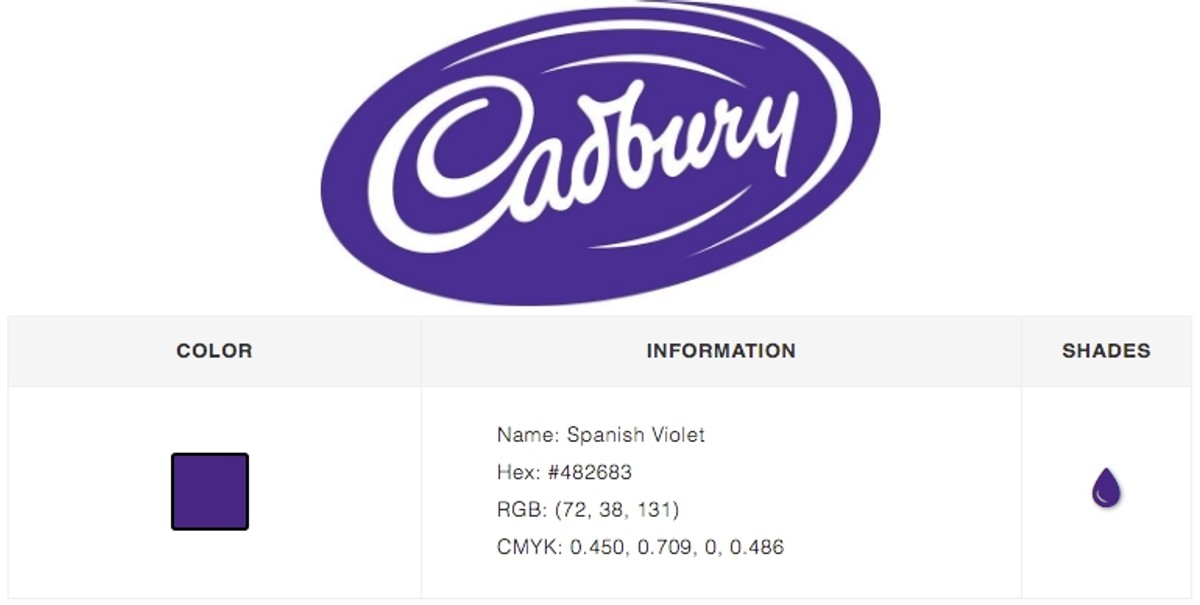 These 7 Brands Show the Power of Color Branding | Superside Blog