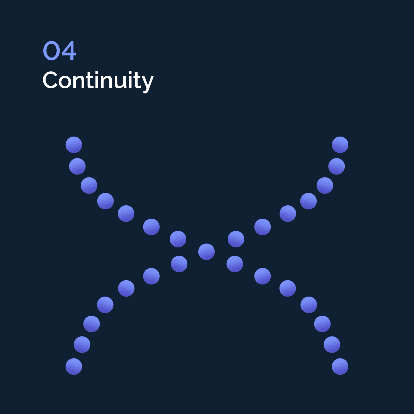 Gestalt Principles Of Design With Examples And Infographic