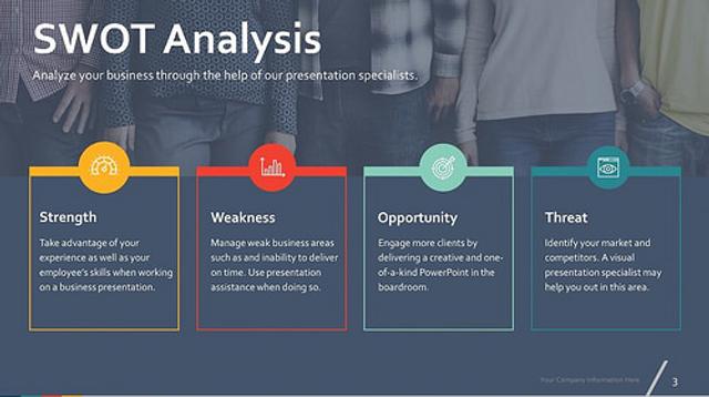 25+ SWOT Analysis Templates (Free Downloads) - Superside