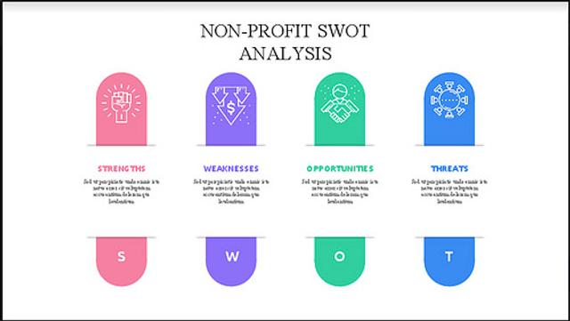 25+ SWOT Analysis Templates (Free Downloads) - Superside