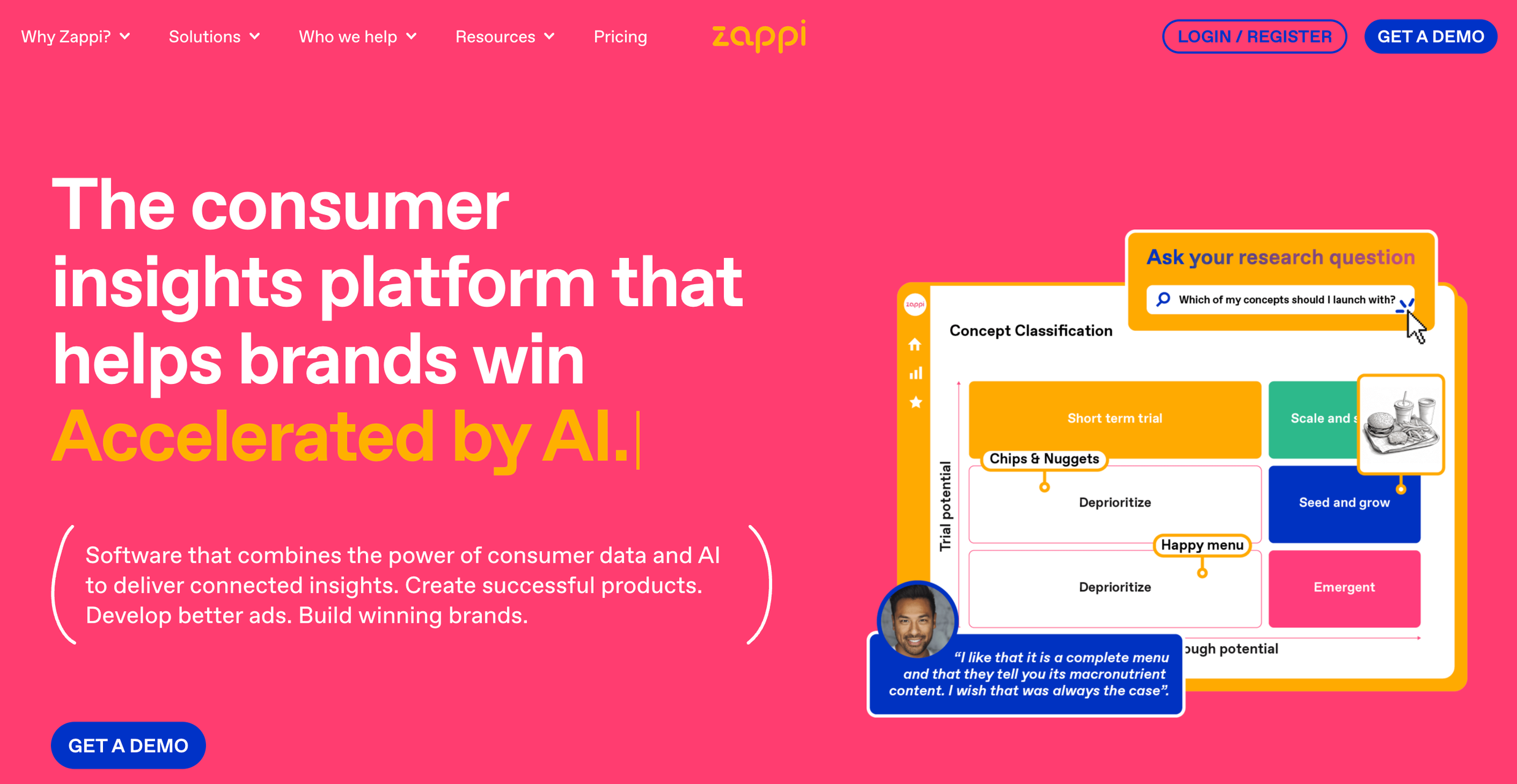 The 6 Best Ad Testing Tools for Top Ad Performance in 2026