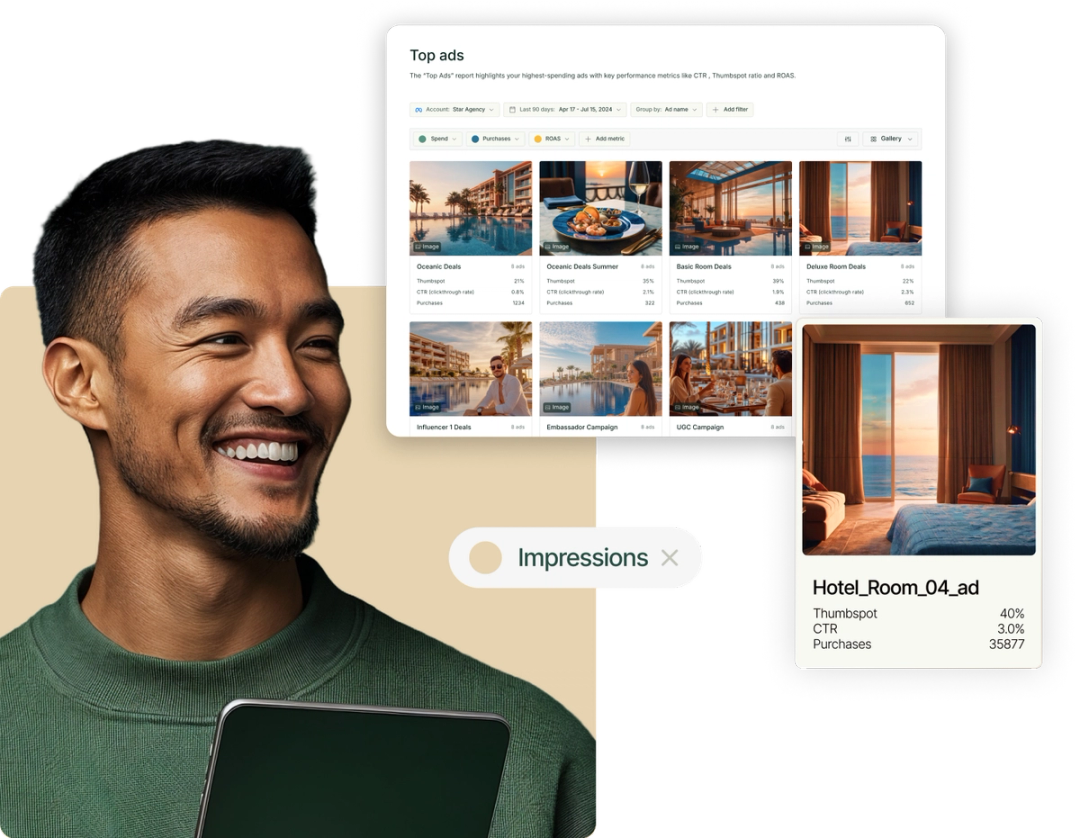 Superads - Free AI-Powered Creative Analytics For Your Ads