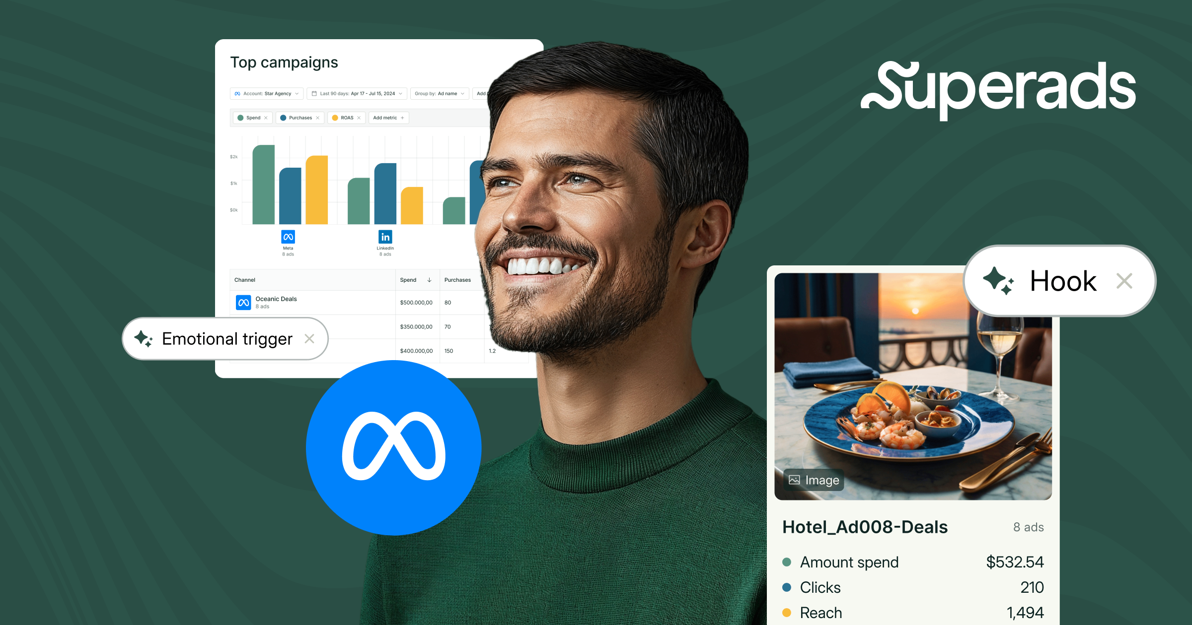 The Top 12 Facebook Ads Reporting Tools for Marketers (2025)