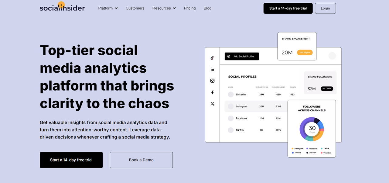 The Top 22 Best Social Media Analytics Tools for 2025