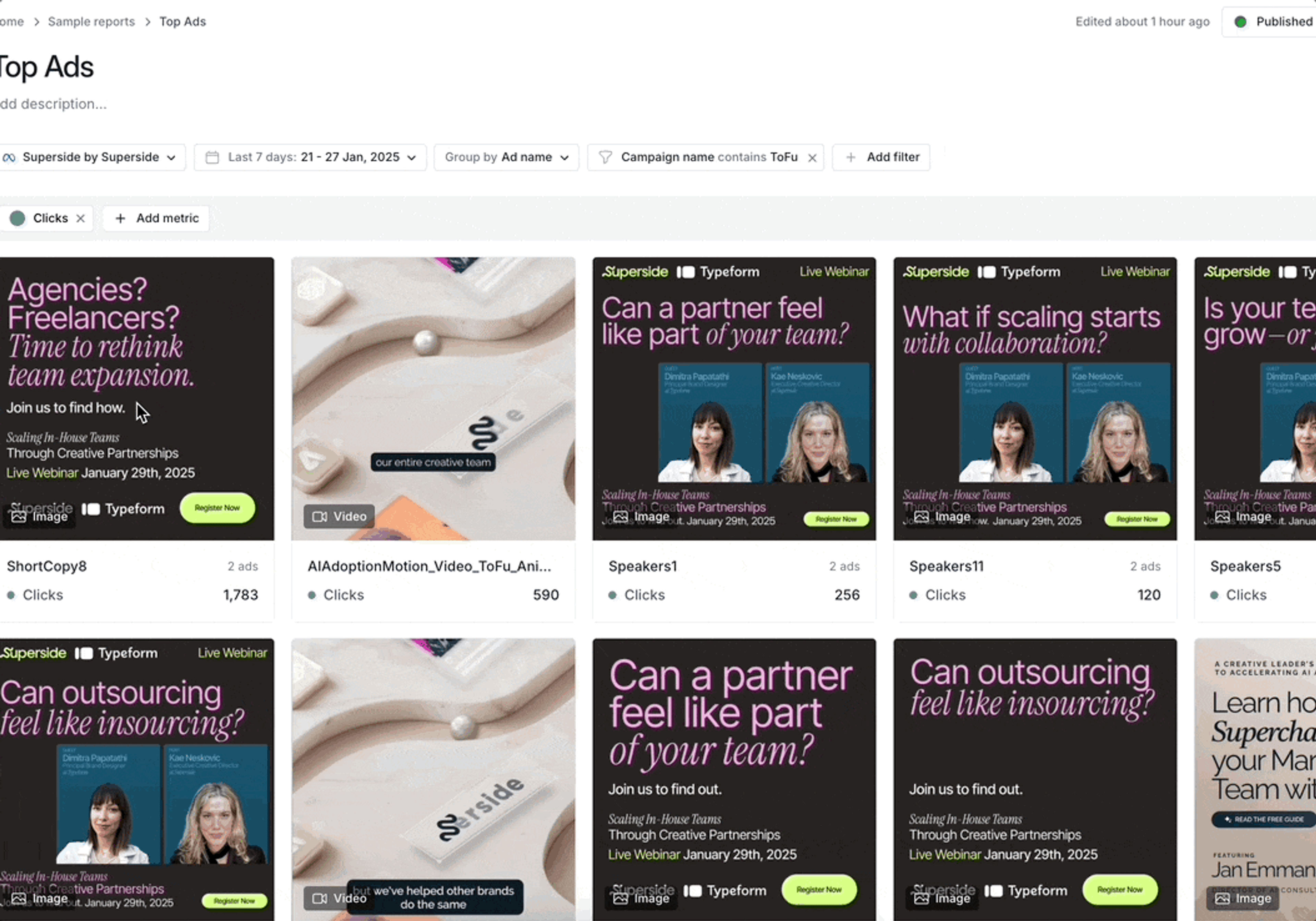 Top 10 ad management tools every marketer should know about