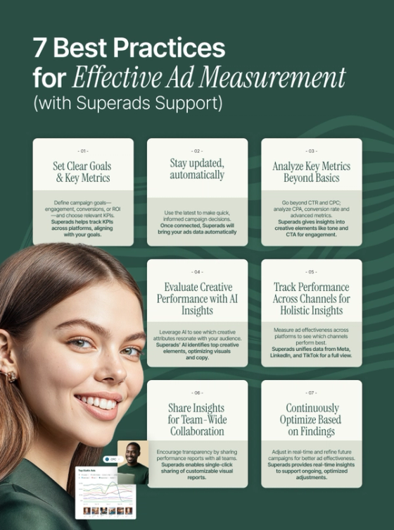 How To Measure Ad Effectiveness for Better Campaigns in 2026